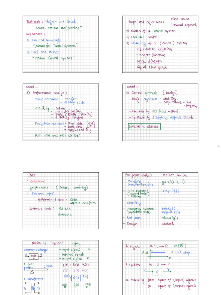 01 Control Systems | PDF