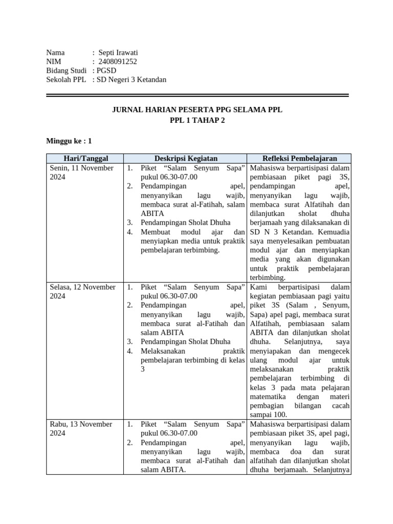 Jurnal Harian PPL 1 Tahap 2 Septi | PDF