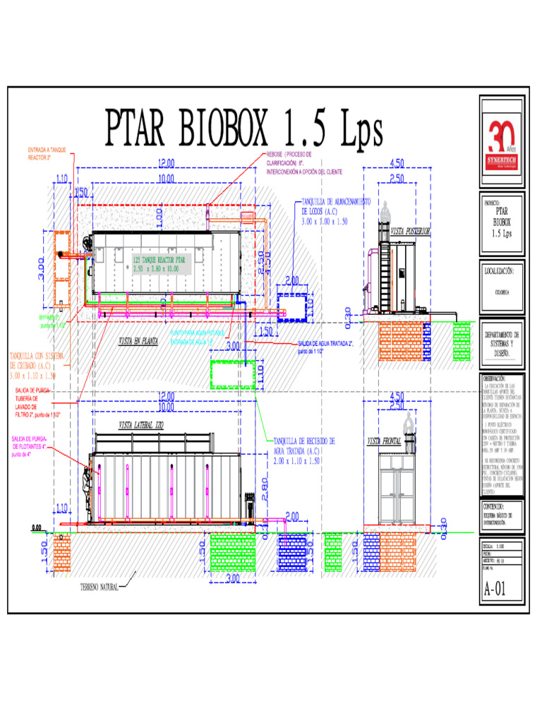 Esquema Basico de Interconexion 01 | PDF