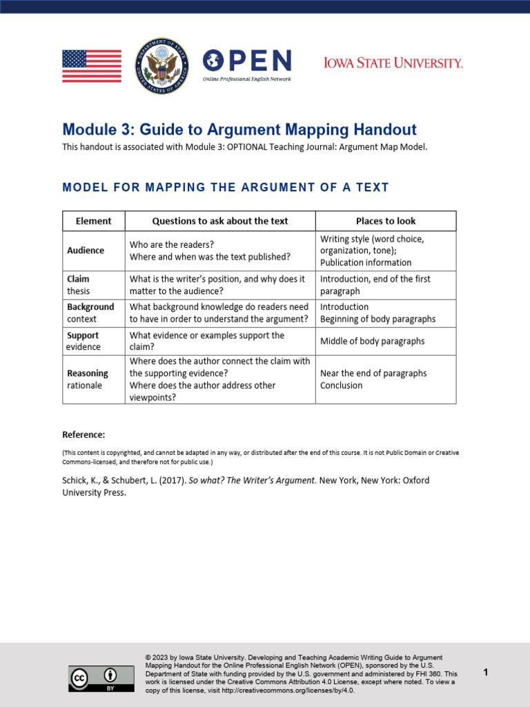Mod 3 - Guide To Argument Mapping - Handout | PDF