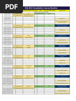 Foundation Course Routine - (P2A) | PDF | Part Of Speech | Sentence ...