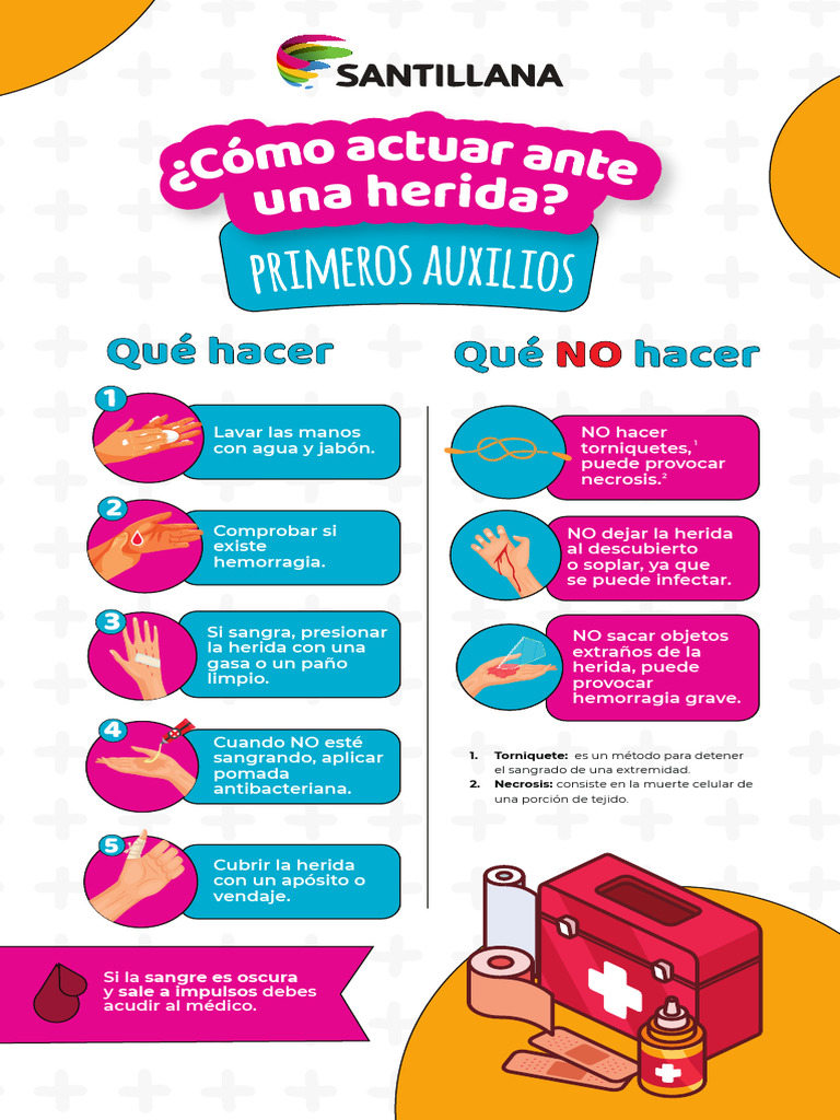 Primeros Auxilios: Cómo Tratar Heridas | PDF