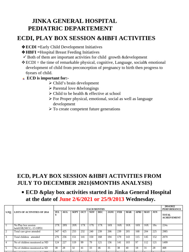 Jinka Hospital Pediatric ECD & HBFI Activities | PDF