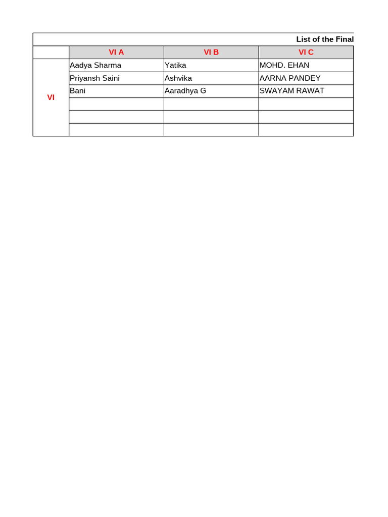 List of The Finalists For Vocab-o-Pedia..2024-25 | PDF