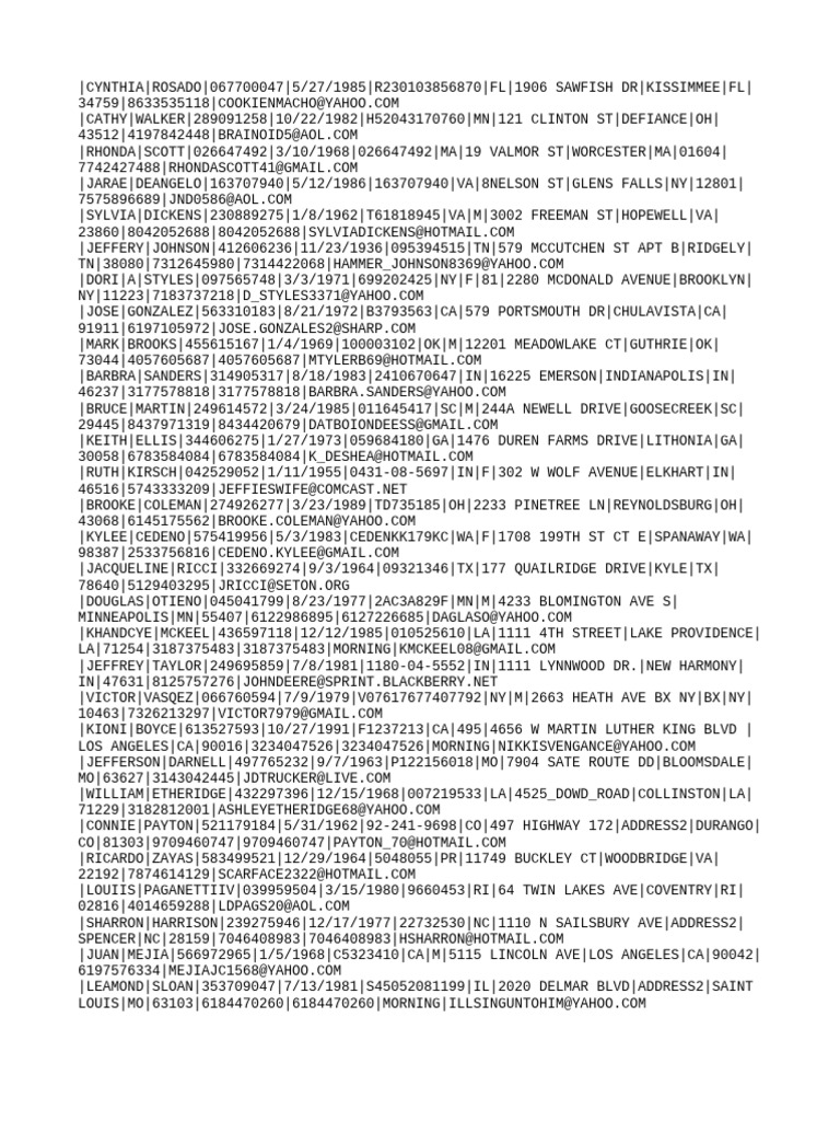 Fullz Usa SSN DL Mix | PDF