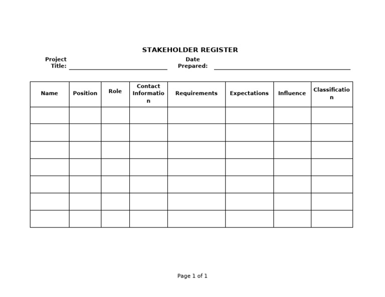 Stakeholder Register | PDF