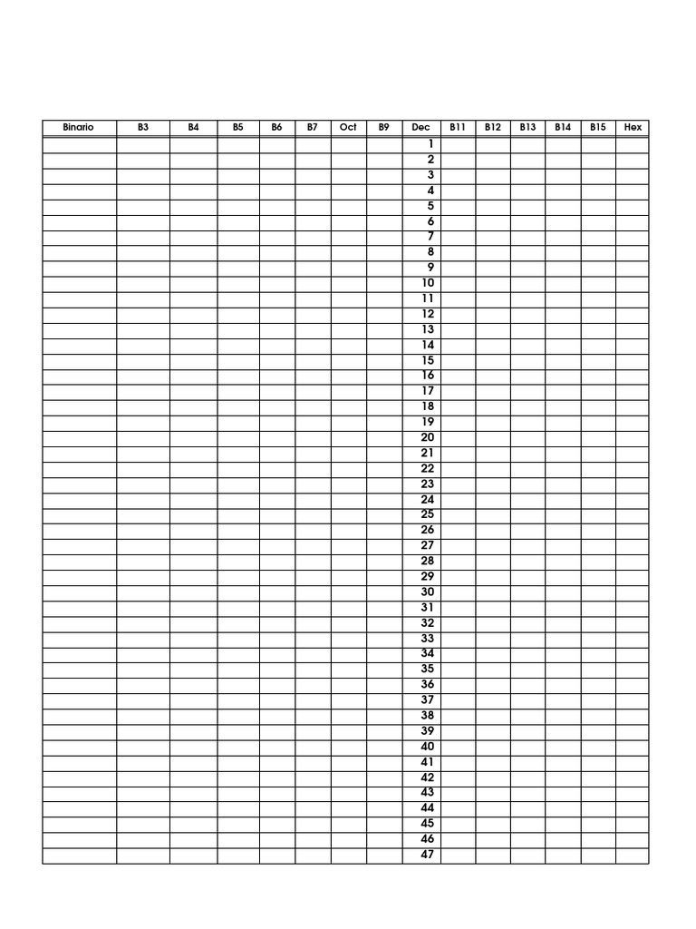 tabla-conversion-de-bases | PDF
