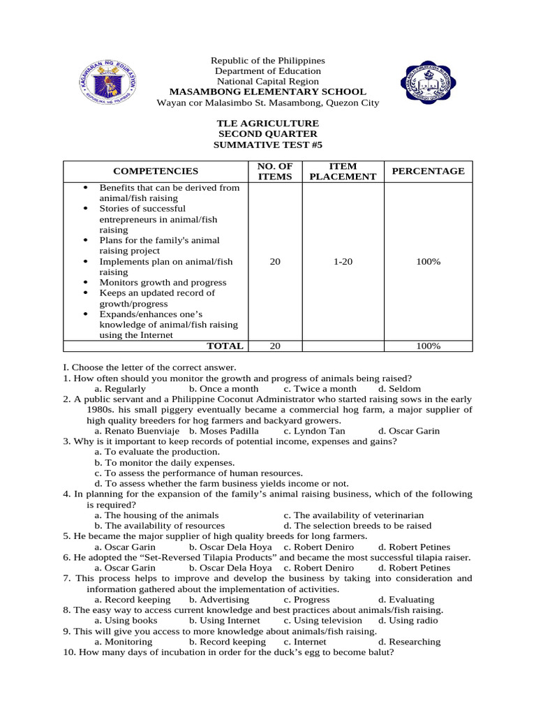 Summative Test 5 In Tle Agriculture 6 Pdf Food Industry Agriculture