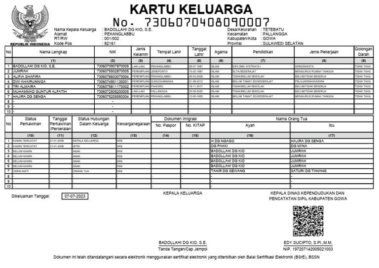 Badollahi DG Kio | PDF