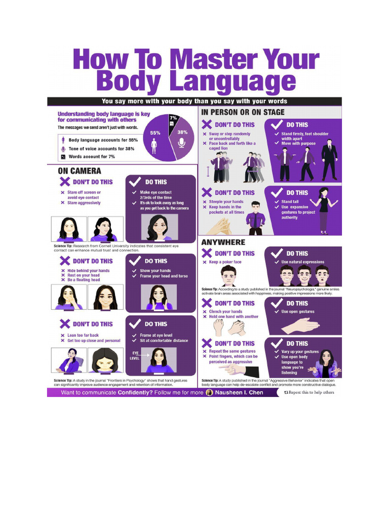 Body Language | PDF