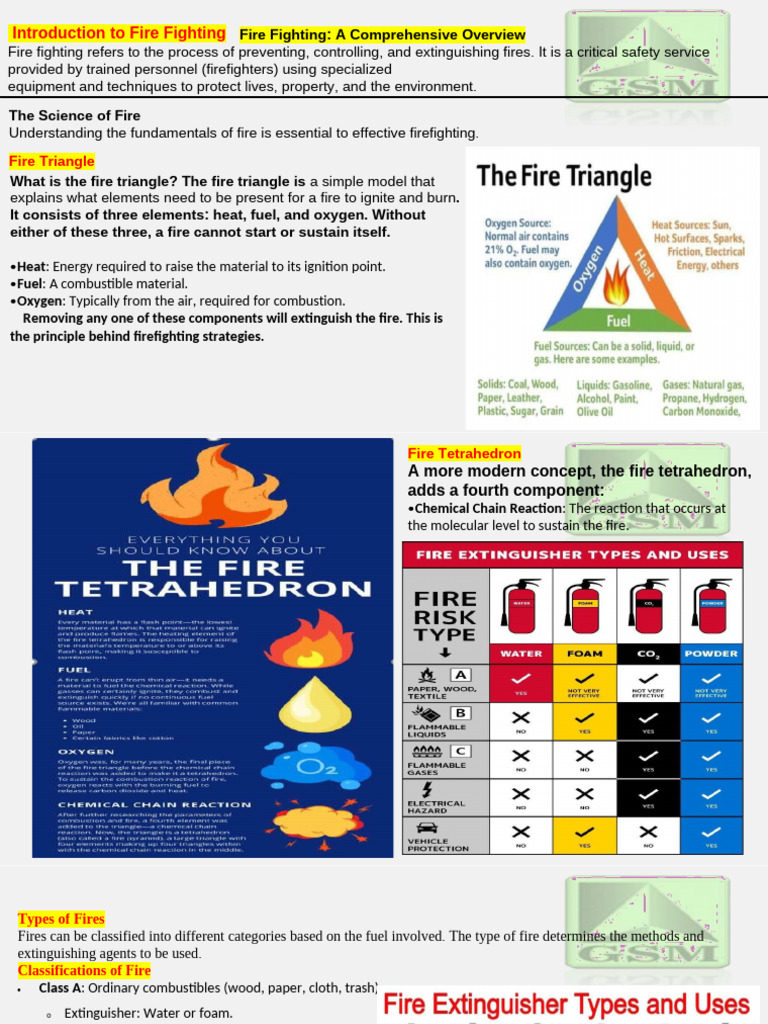 FIRE FIGHTING 2025 | PDF | Firefighting | Fires