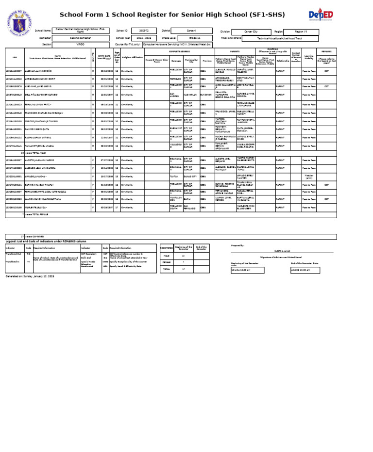 School Form 1 (SF 1) (5) | PDF