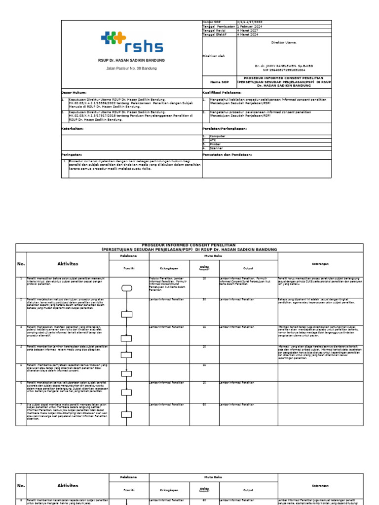 SOP Informed Consent_Rev | PDF