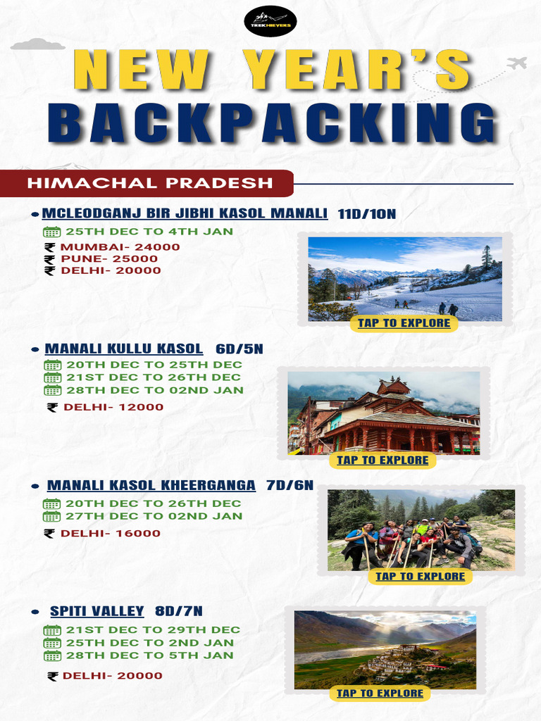 New Year's Backpacking Trekhievers. | PDF