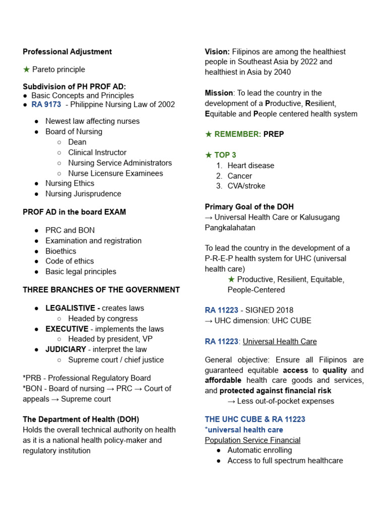 Palmr - Pnle Review | PDF | Informed Consent | Negligence