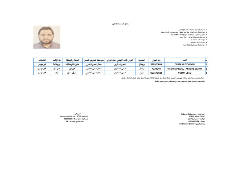 Sample of Name List0111 | PDF