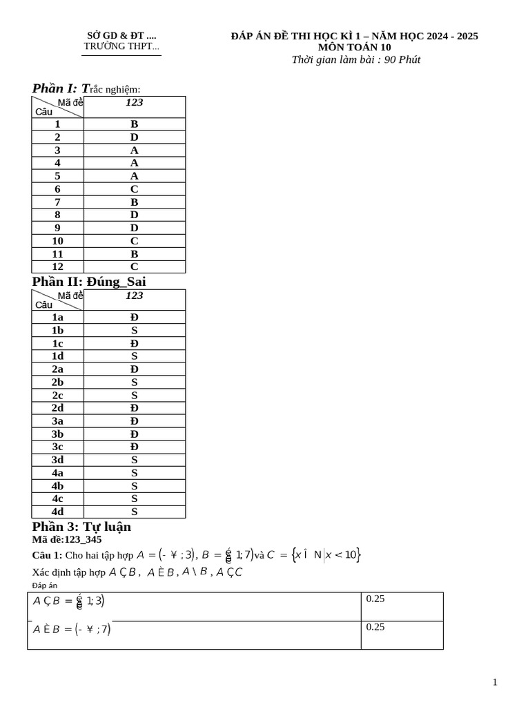 MÔN TOÁN - KHỐI 10 - HK1 - KNTT - Soan Ngo | PDF