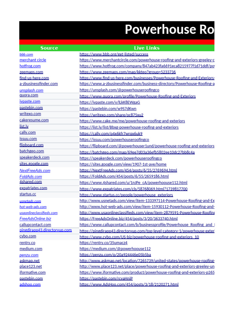 Powerhouse Roofing and Exteriors | PDF | Computer Access Control ...