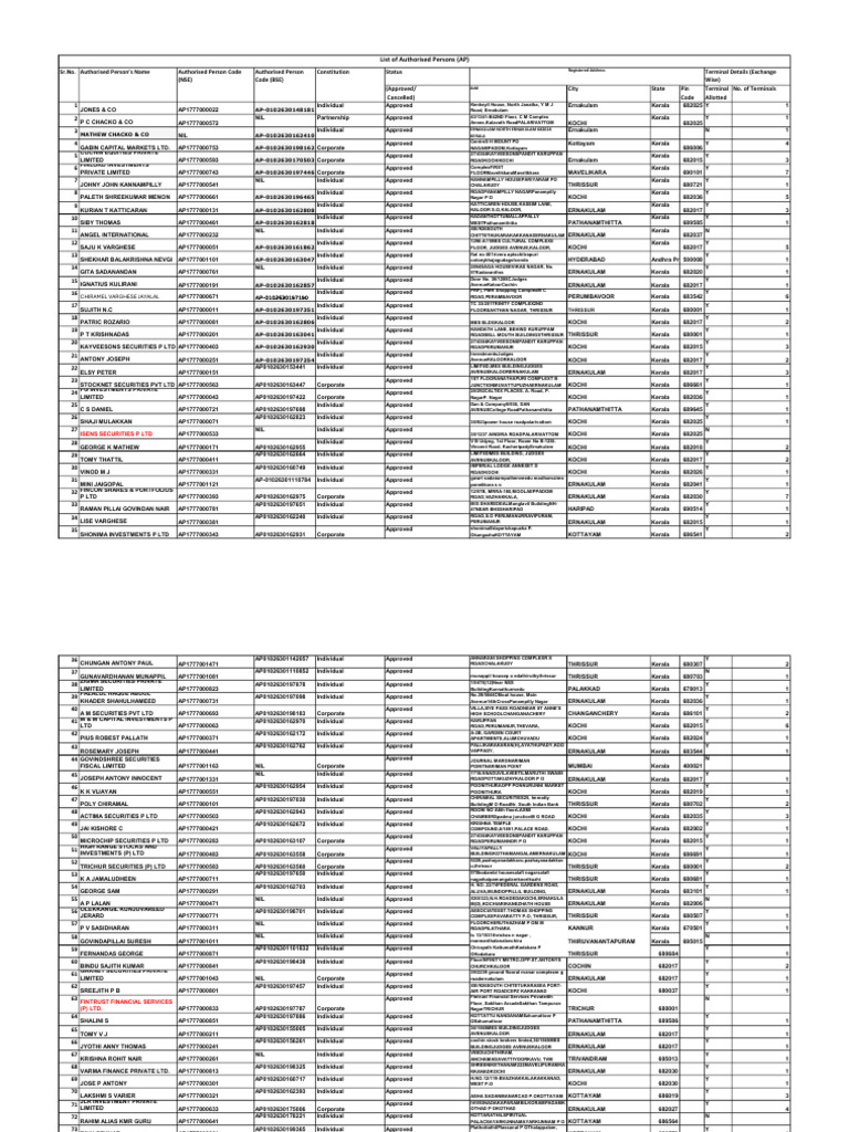 Approved Authorised Persons List | PDF | Kerala