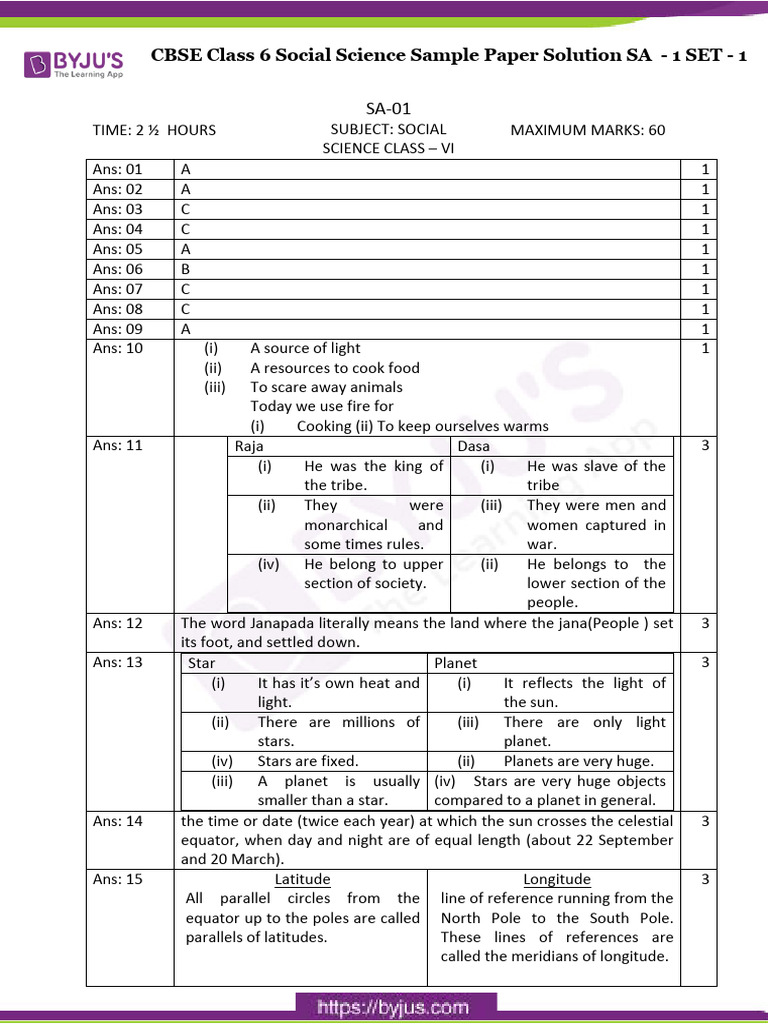 6th Class Social Science SA1 Paper 2025 | PDF | Latitude | Equator