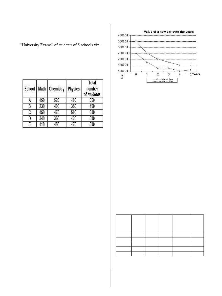 Data Interpretation | PDF
