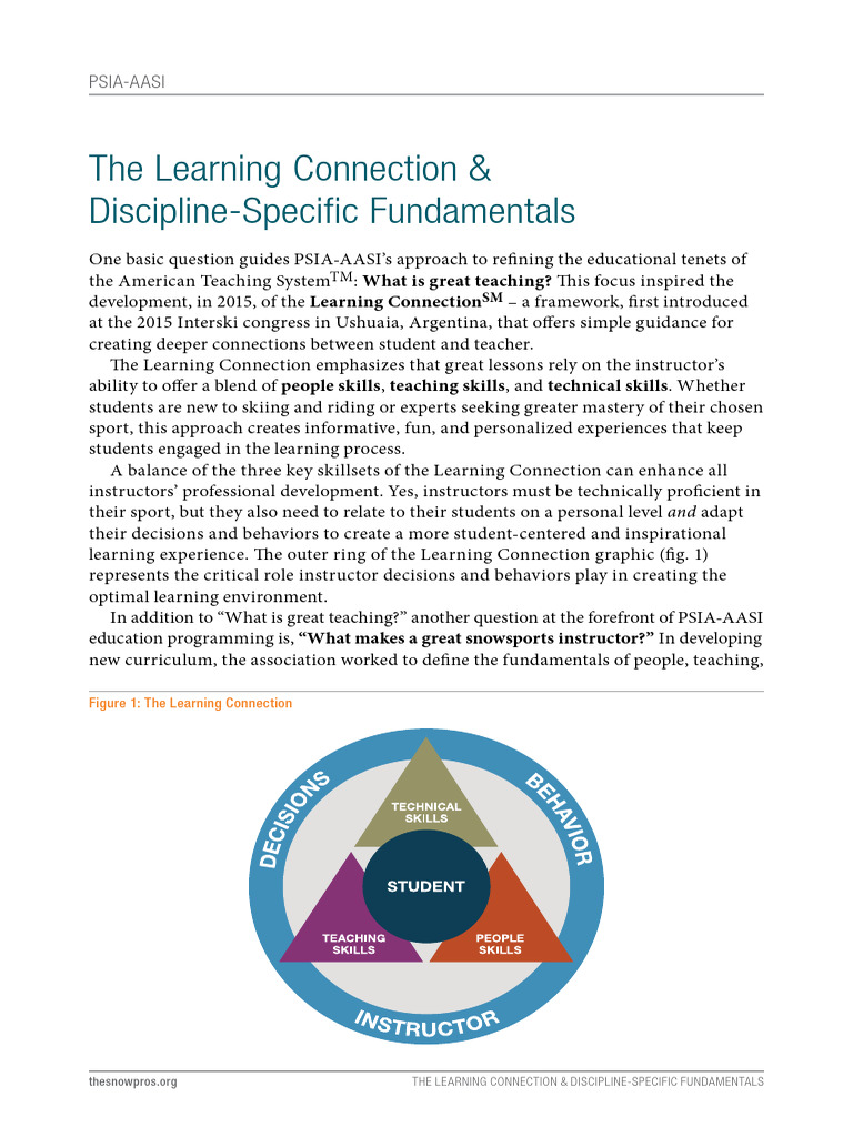 PSIA-AASI_LearningConnection_and_Discipline-Specific_Fundamentals_2023 ...