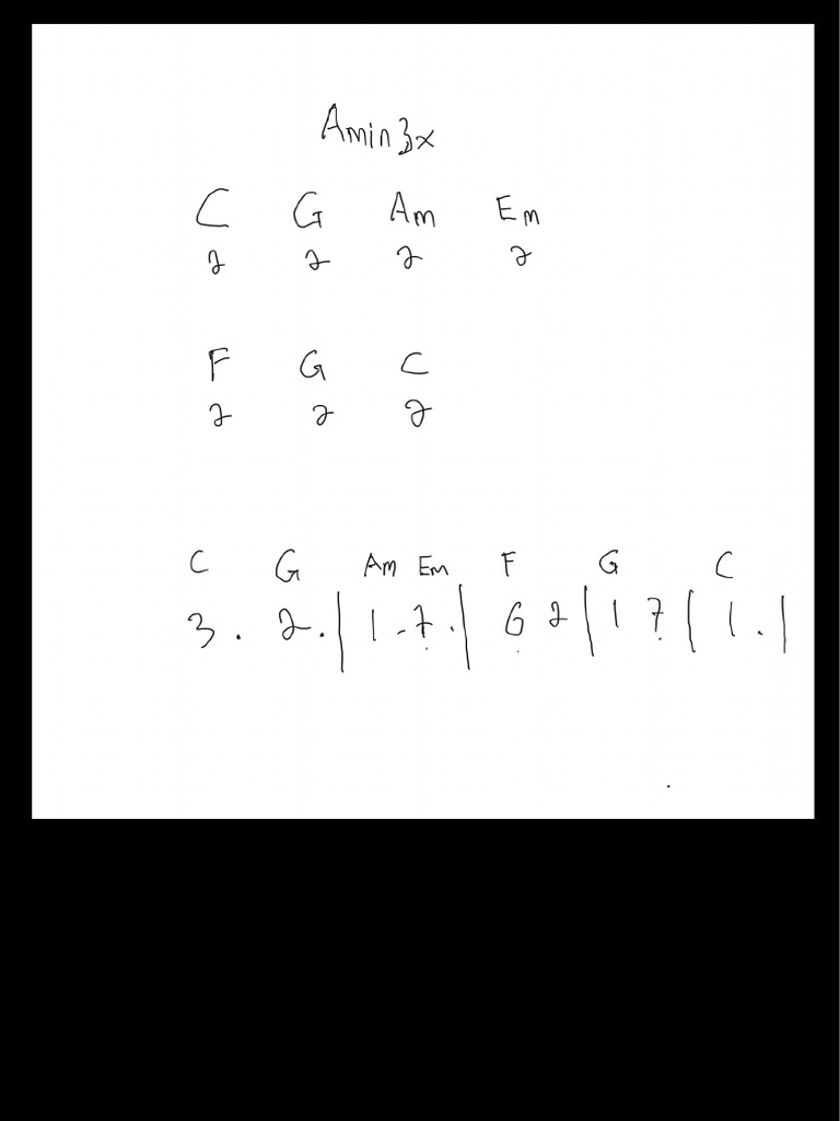 Chord Amin Amin Amin | PDF