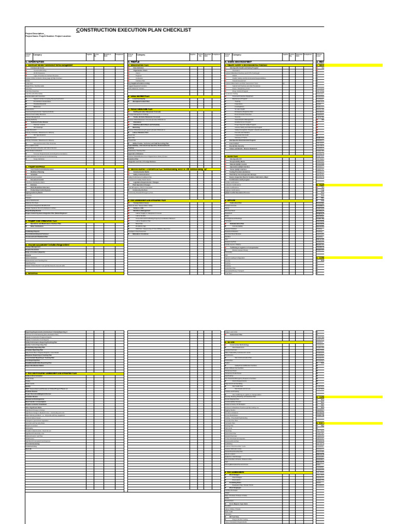 Construction Execution Plan | PDF | Logistics | Concrete