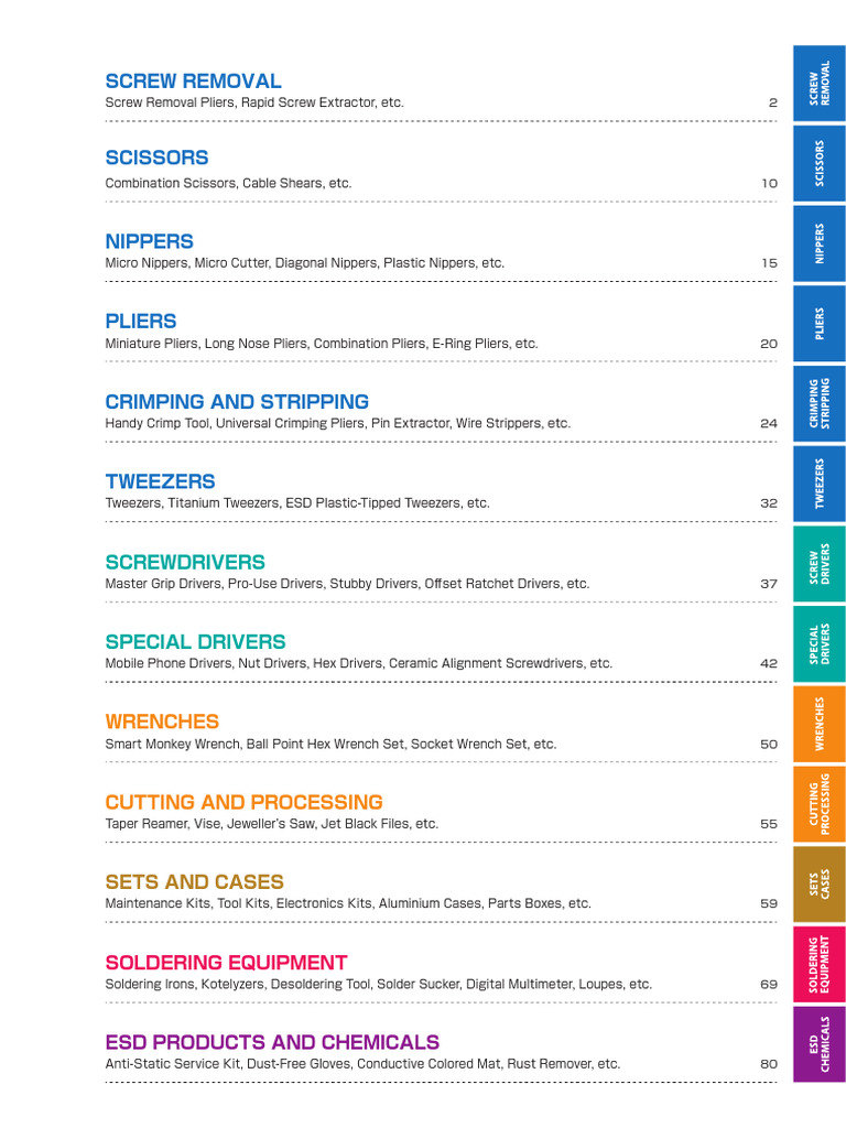 2023 English Catalog Full Complete | PDF