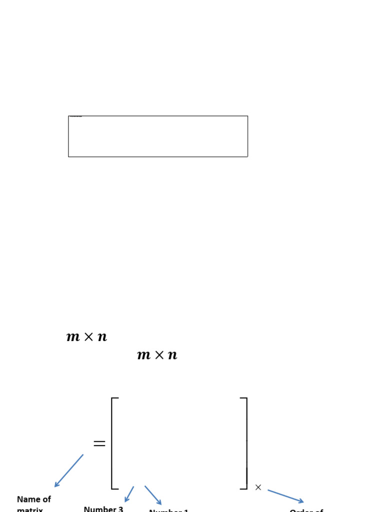 Matrices Lecture 105458 | PDF | Matrix (Mathematics) | Functional Analysis