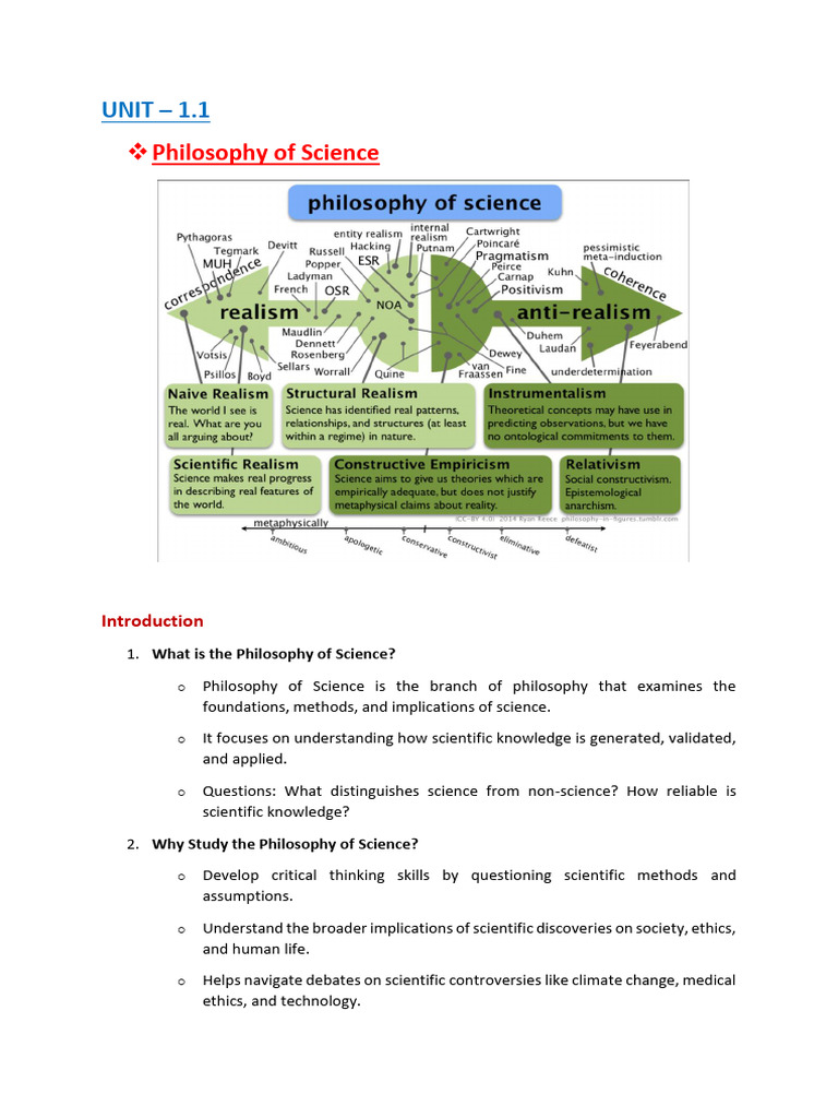 UNIT 1.1 Philosophy of Science | PDF | Science | Philosophy Of Science