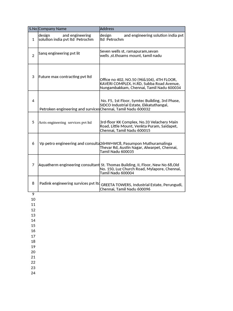 New Microsoft Excel Worksheet | PDF
