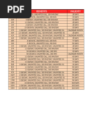 Dialog Data Package Activation | PDF
