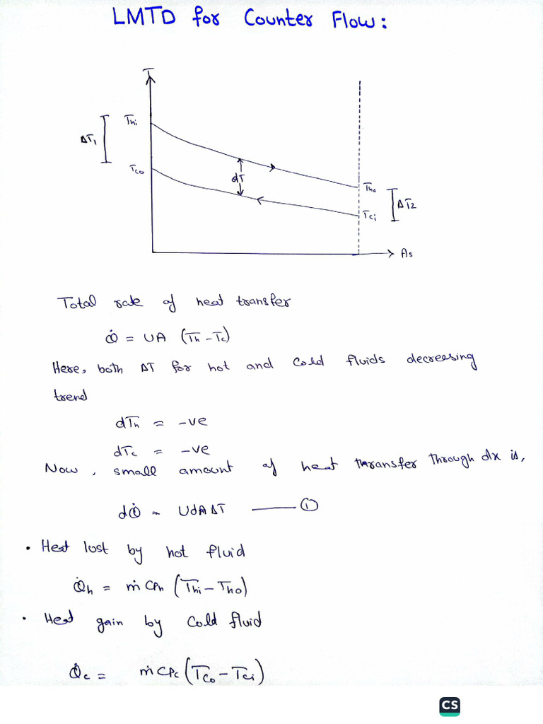 LMTD counter flow derivation | PDF