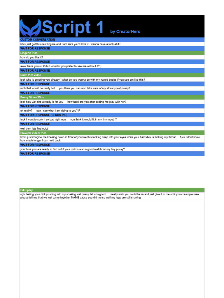 CreatorHero Script Inspiration | PDF | Lingerie | Undergarment