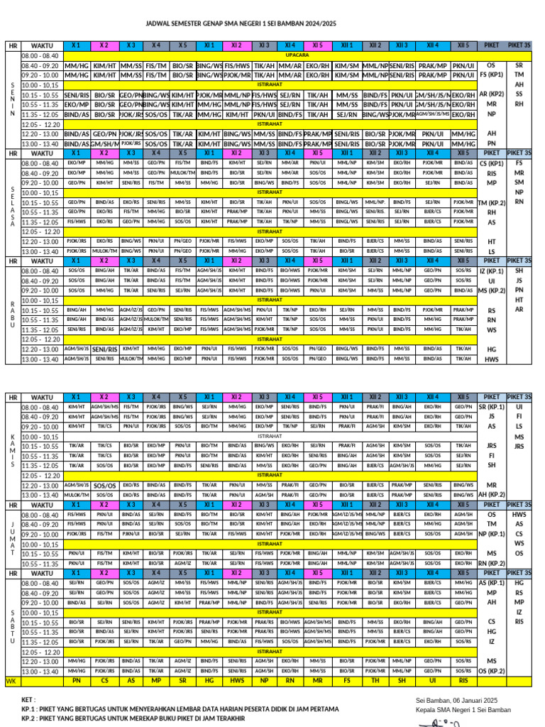 Roster Baru Ta 2024-2025 Genap Ok | PDF