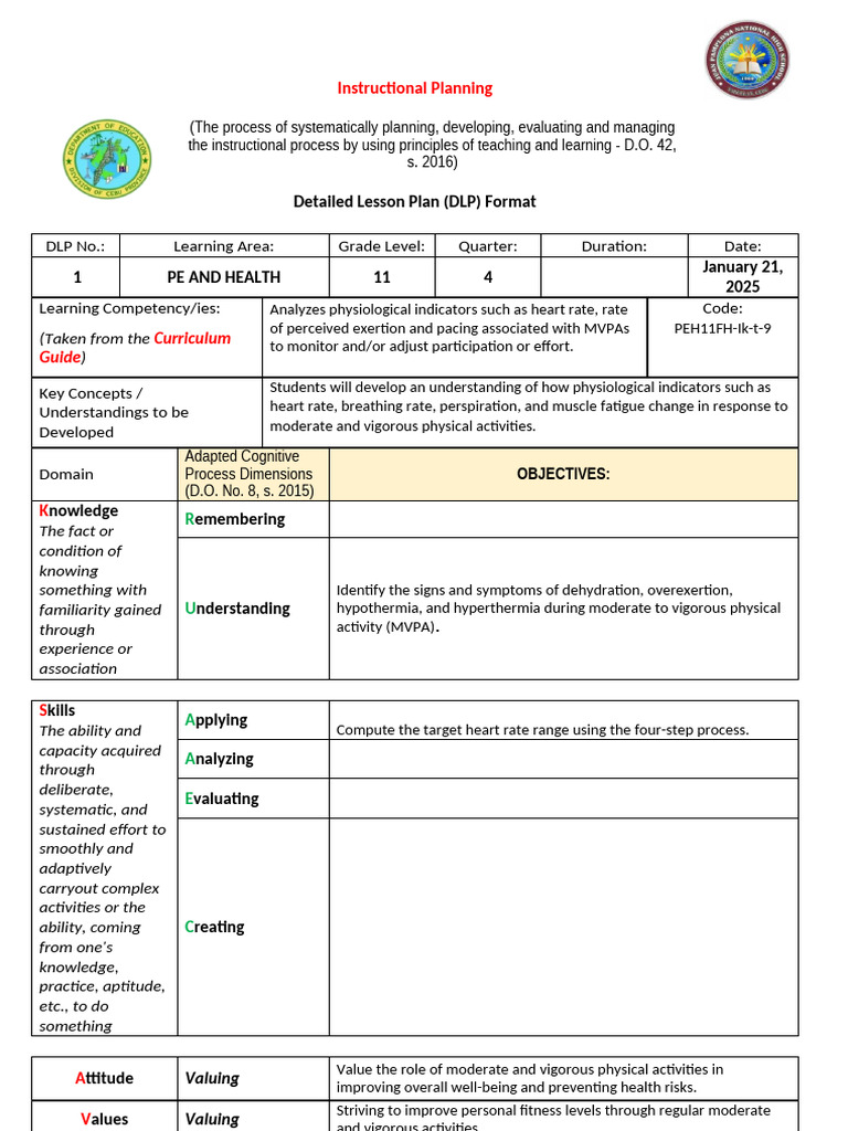 DLP # 01 | PDF | Learning | Knowledge