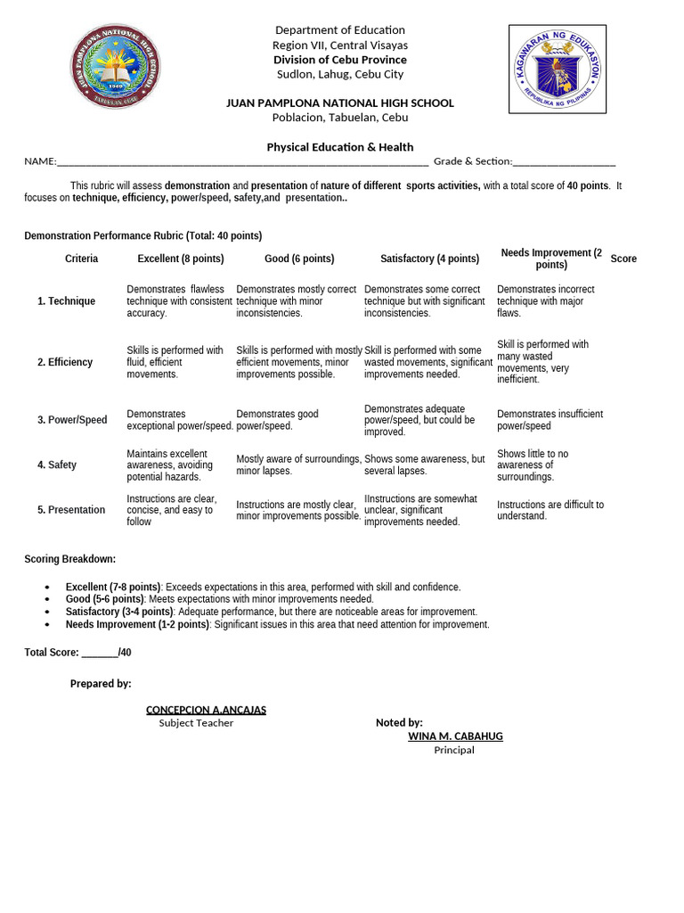 Sports Performance Assessment Rubric | PDF | Cognition | Learning