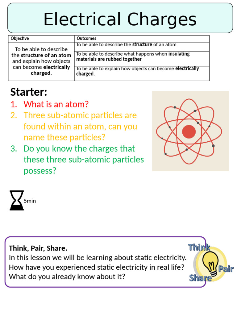G10 L1 Static Electricity - Phy3 | PDF | Electric Charge | Electron