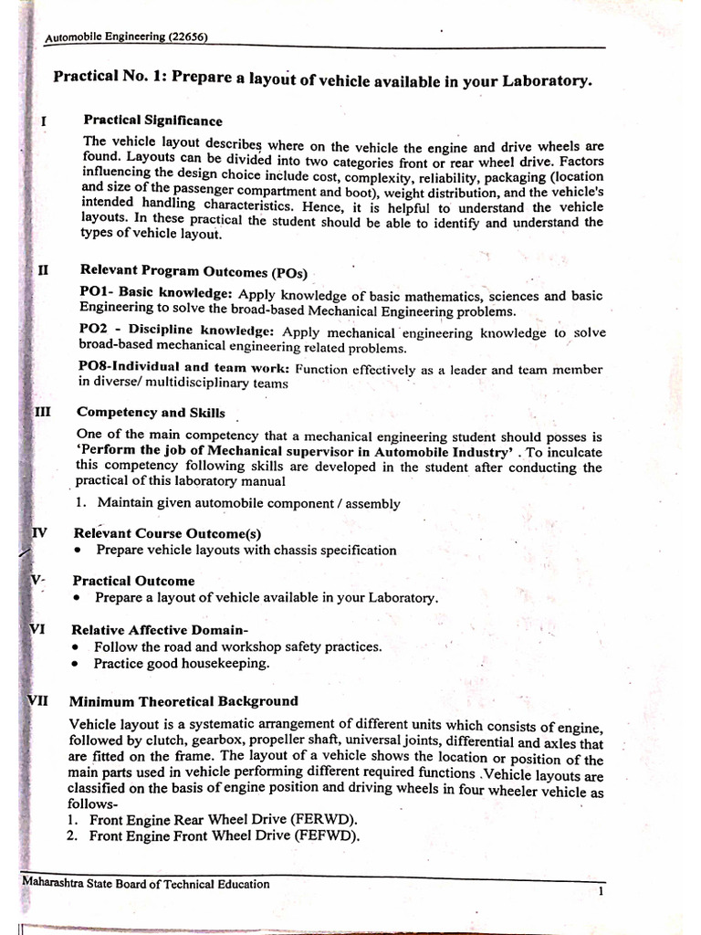 AEN 22656 Practical No.1 | PDF