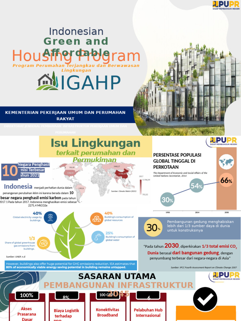 Konsep IGAHP Jabar 270622 | PDF