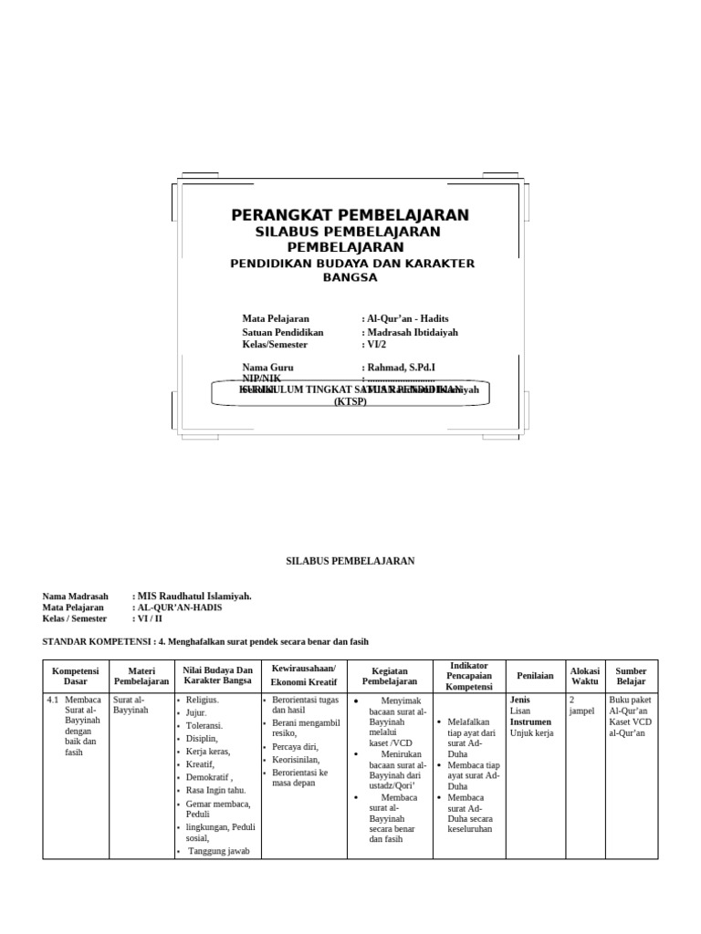 Silabus Qurdis SMT 2 | PDF