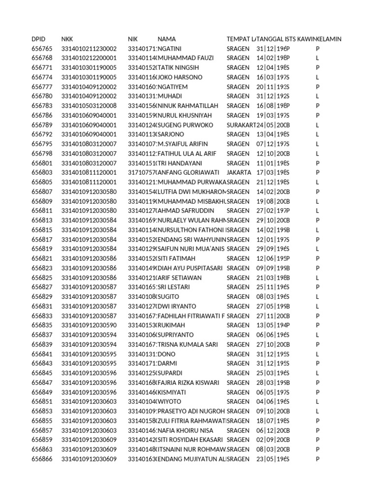 Saren TPS 4, 6 | PDF