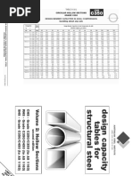 CHS Steel Section Data Sheet 1 | PDF