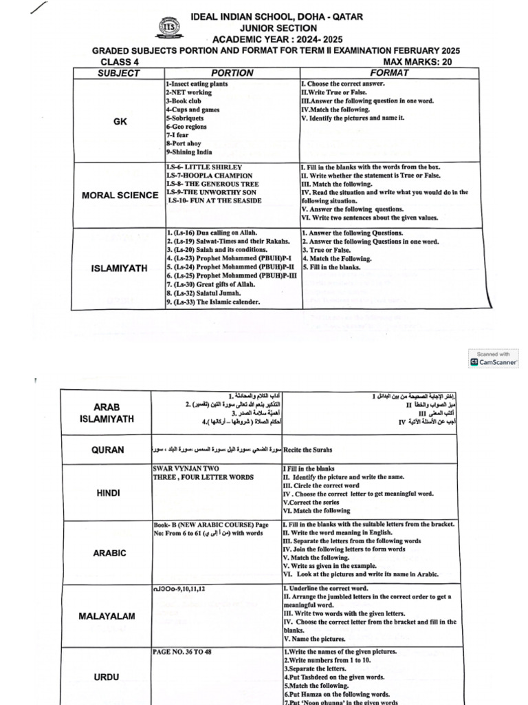 Class 4 Graded Subjects Portion and Form | PDF