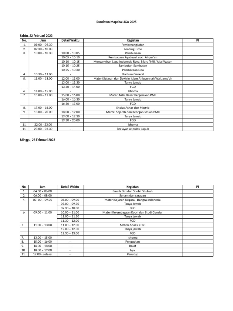 Rundown Mapaba LIGA 2025 Plan B[1] | PDF