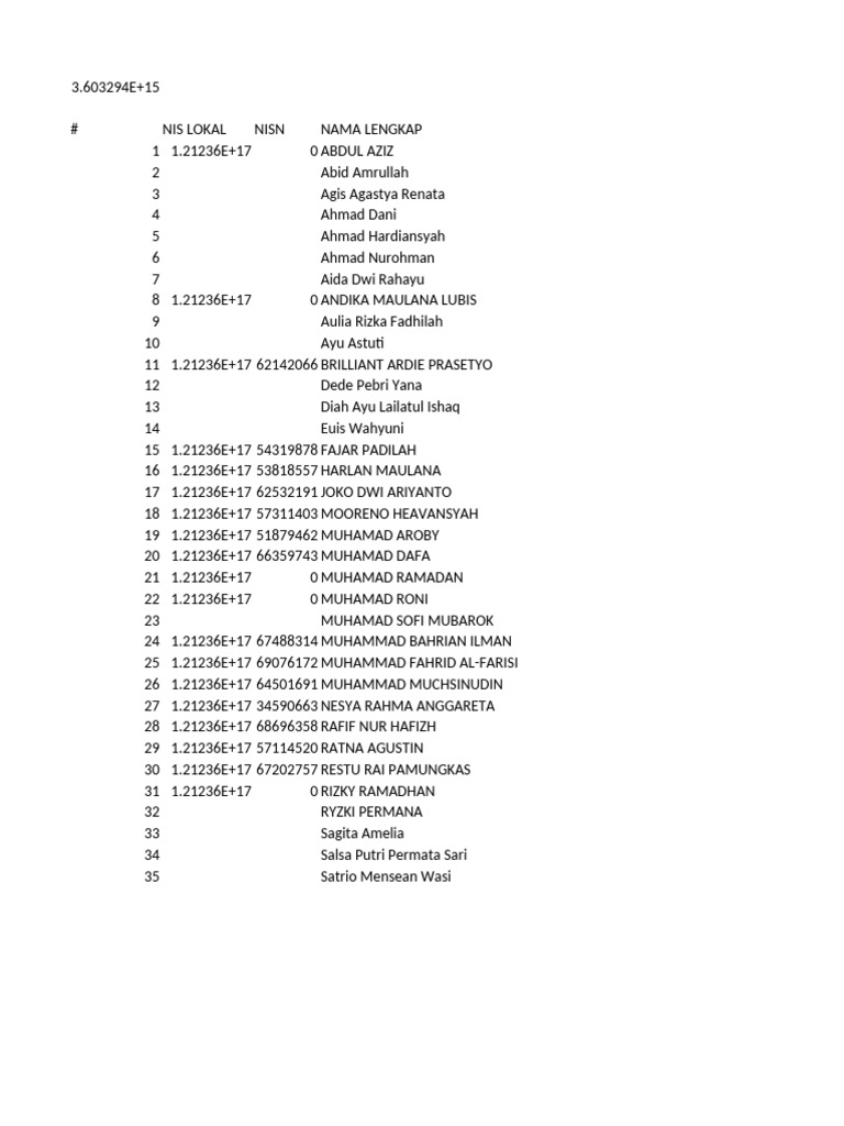 DATA ISWA EMIS | PDF