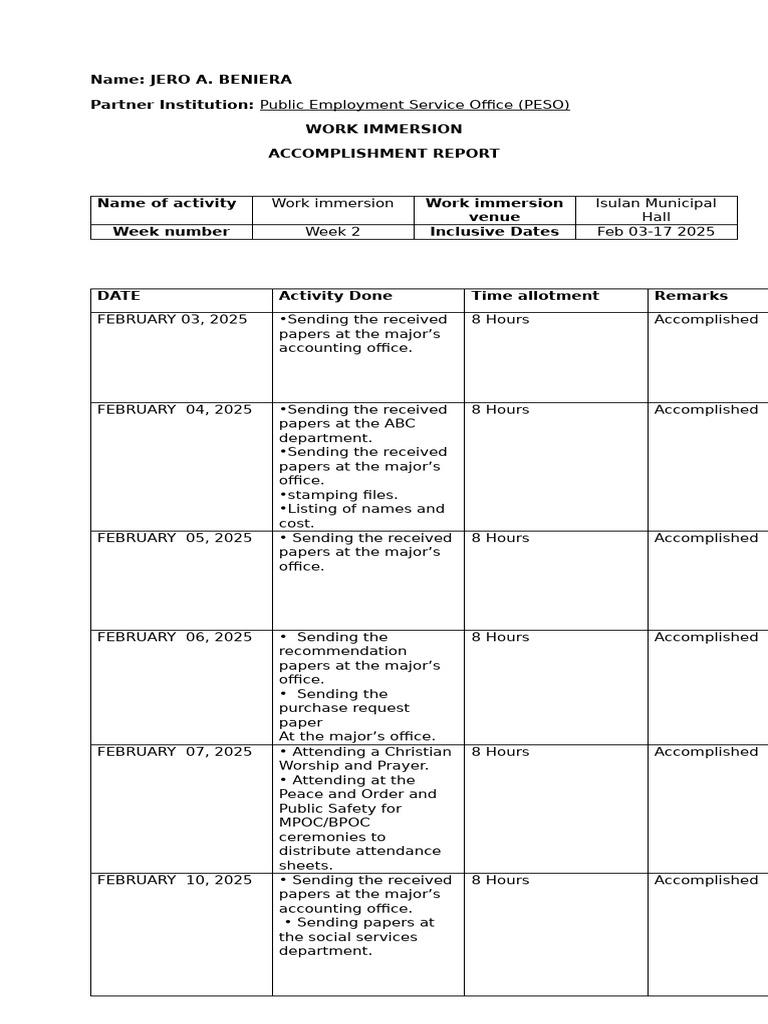 Work Immersion Accomplishment Report | PDF