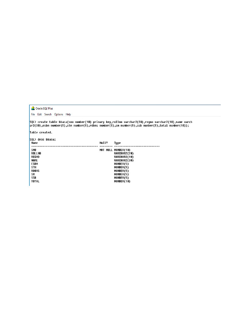Saranya Rdbms Output | PDF