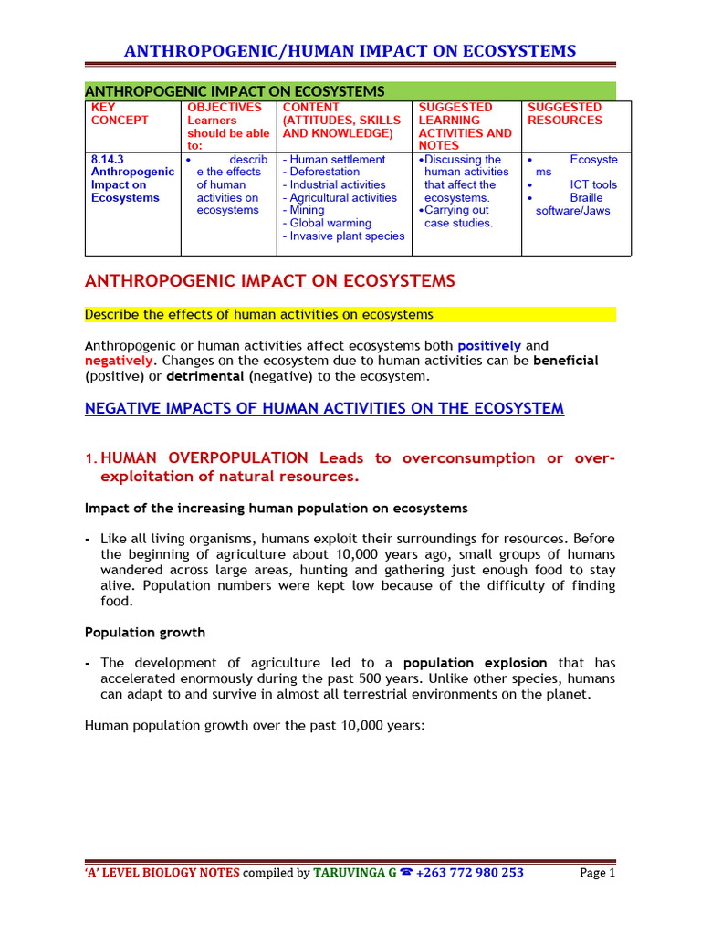 TOPIC 11 ANTHROPOGENIC IMPACT ON ECOSYSTEMS My Notes 1 | PDF | Human ...